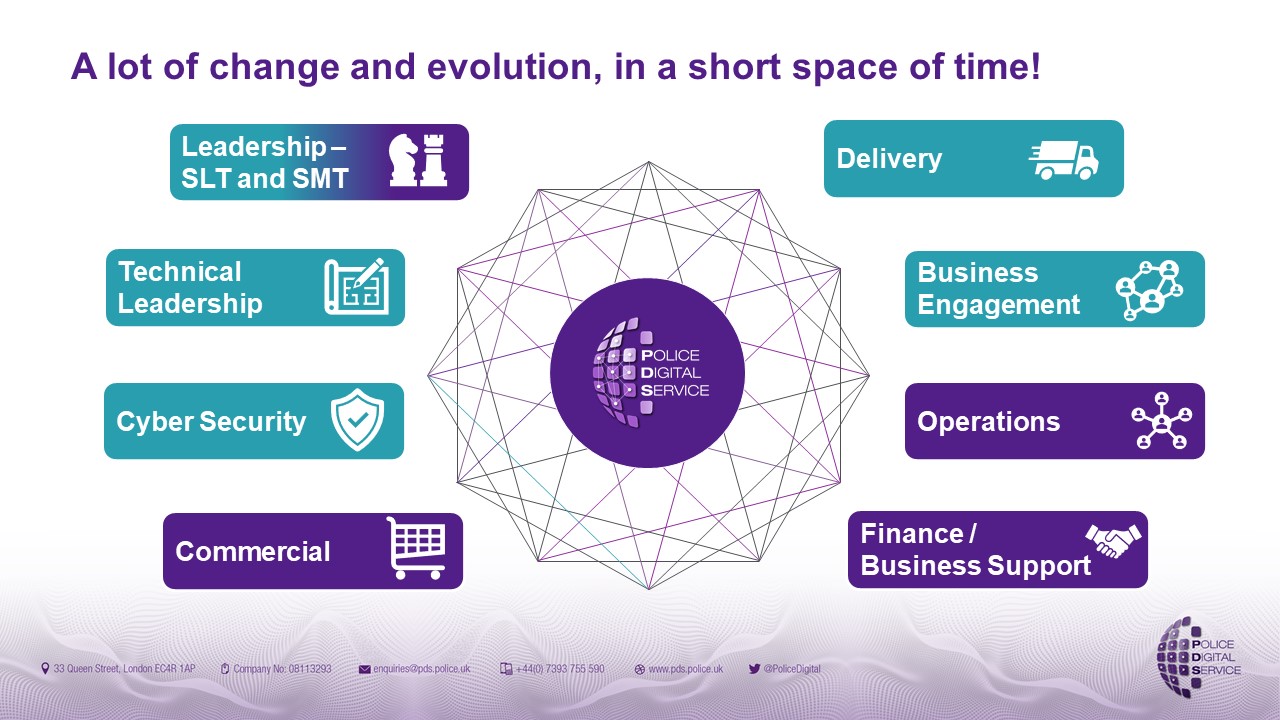 A year in the making – Police Digital Service