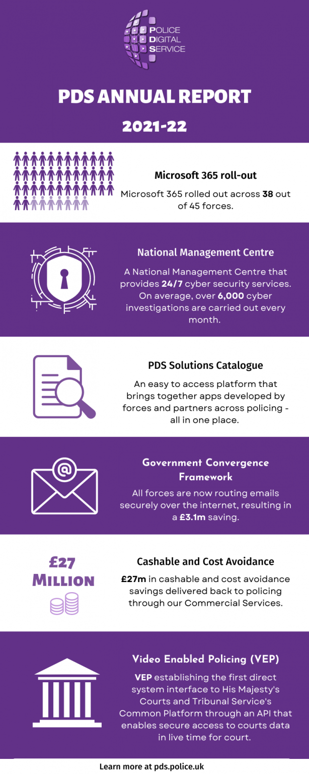 PDS’s first Annual Report is out! – Police Digital Service