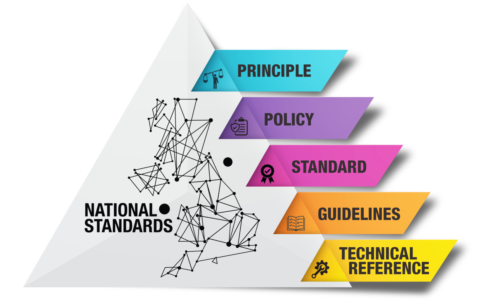 Transforming the policing IT estate through Digital, Data and ...